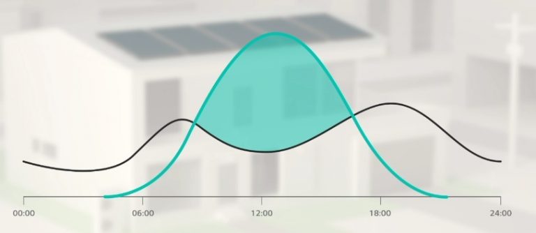 ESS Technology 05 – LG NEWSROOM