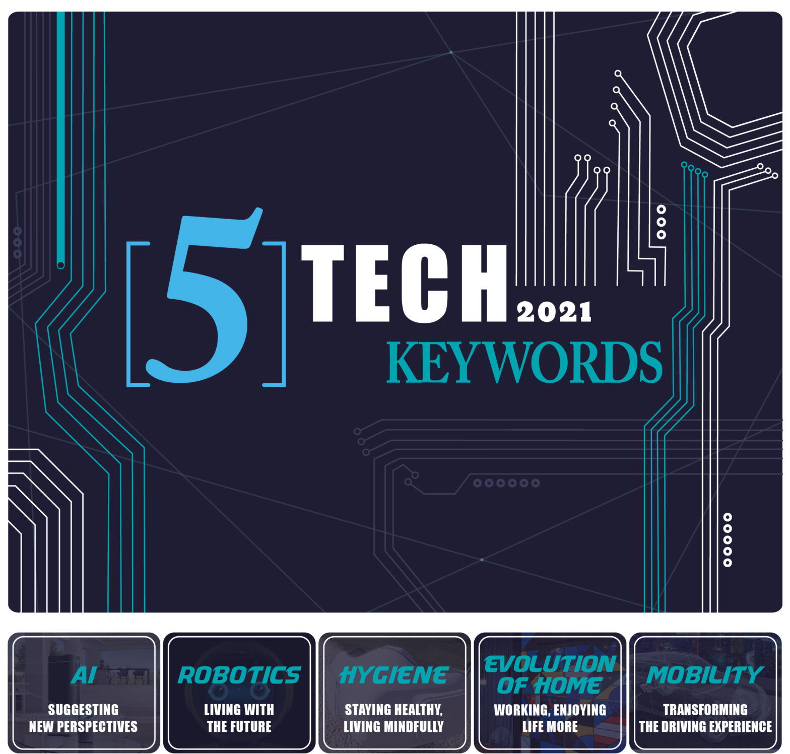 5 Tech Keywords You Need to Know in 2021 | LG NEWSROOM