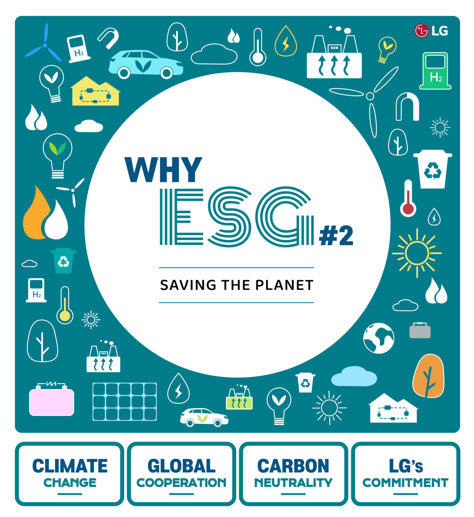 [Why ESG] Because the Planet! | LG NEWSROOM