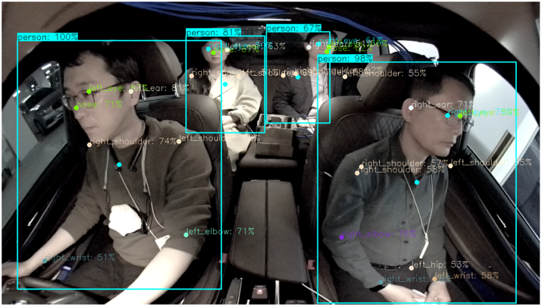 Makes Driving and Riding Safer With In-Vehicle Cabin Camera | LG NEWSROOM
