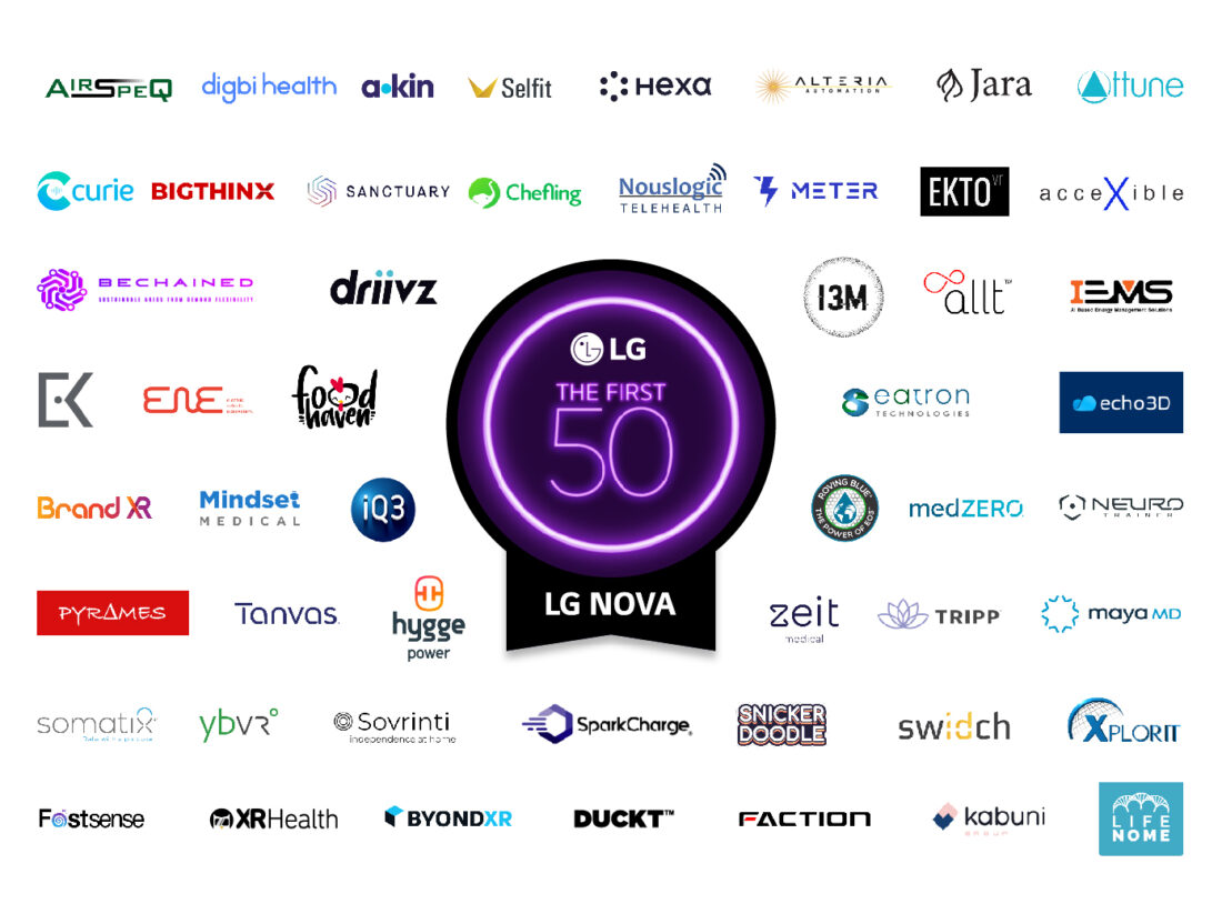 LG NOVA Program Announces "First 50" Startups Advancing to Next Phase of Incubation Program | LG ...