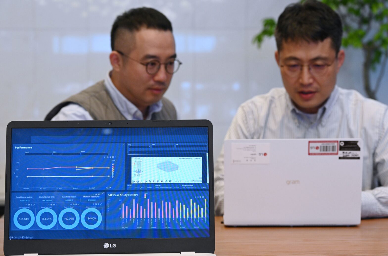 LG Embraces Digital Transformation With AI Validation Platform for ...