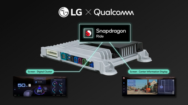 LG Introduces Integrated Controller Platform for Vehicles at CES 2025 ...