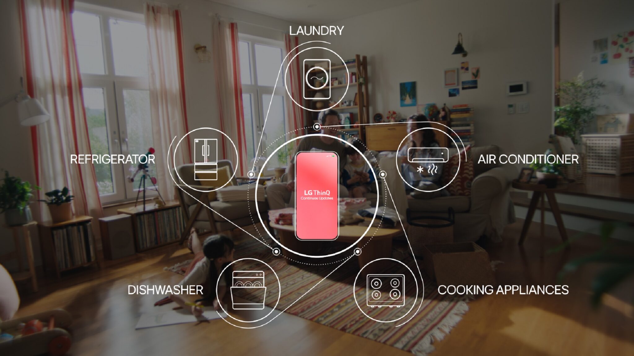 Upgrade Completed: LG ThinQ UP Evolves With You – And Because of You | LG NEWSROOM